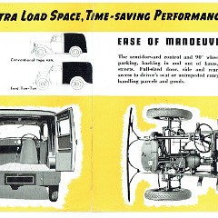 The Old Car Manual Project Brochure Collection