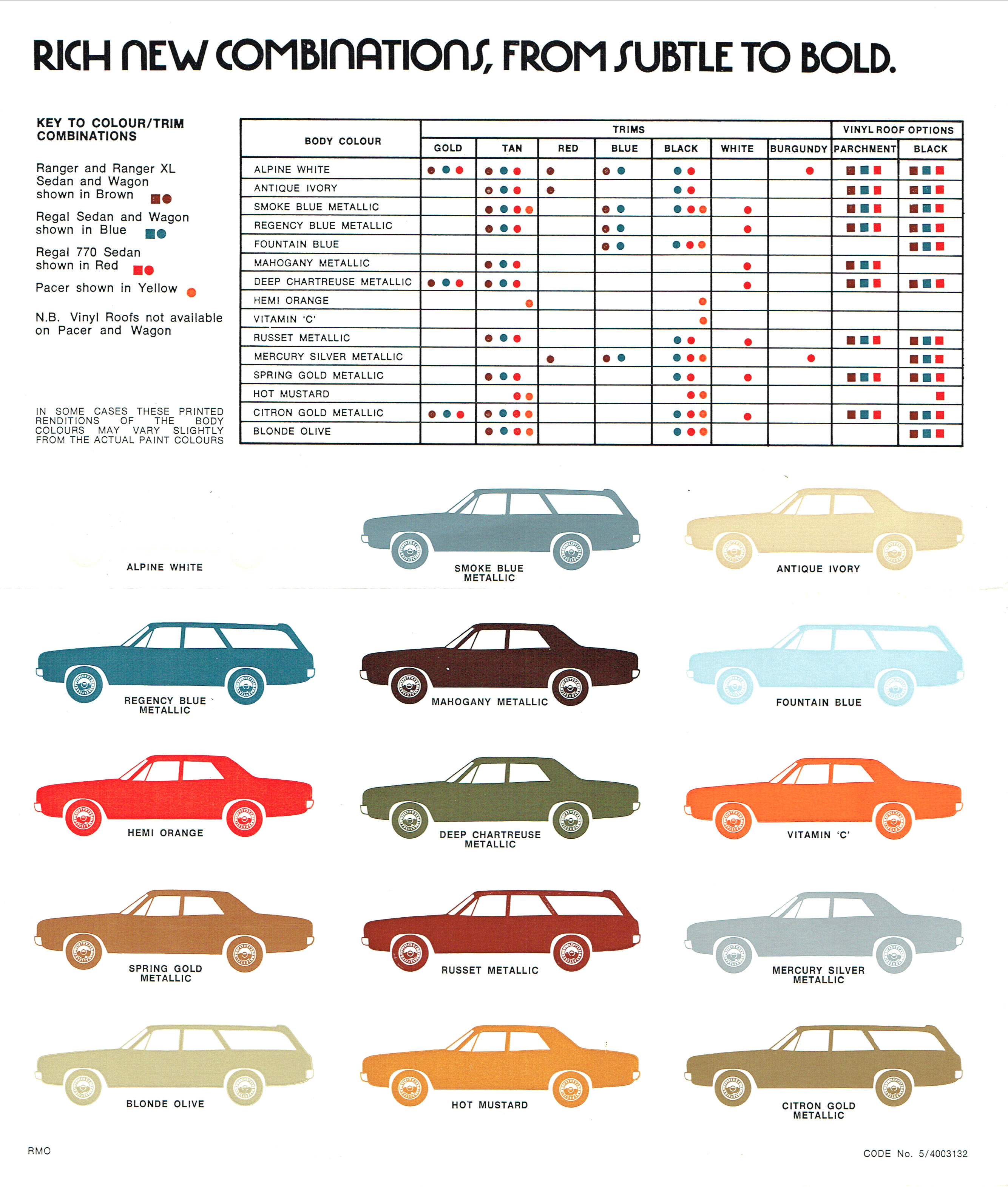 The Old Car Manual Project Brochure Collection
