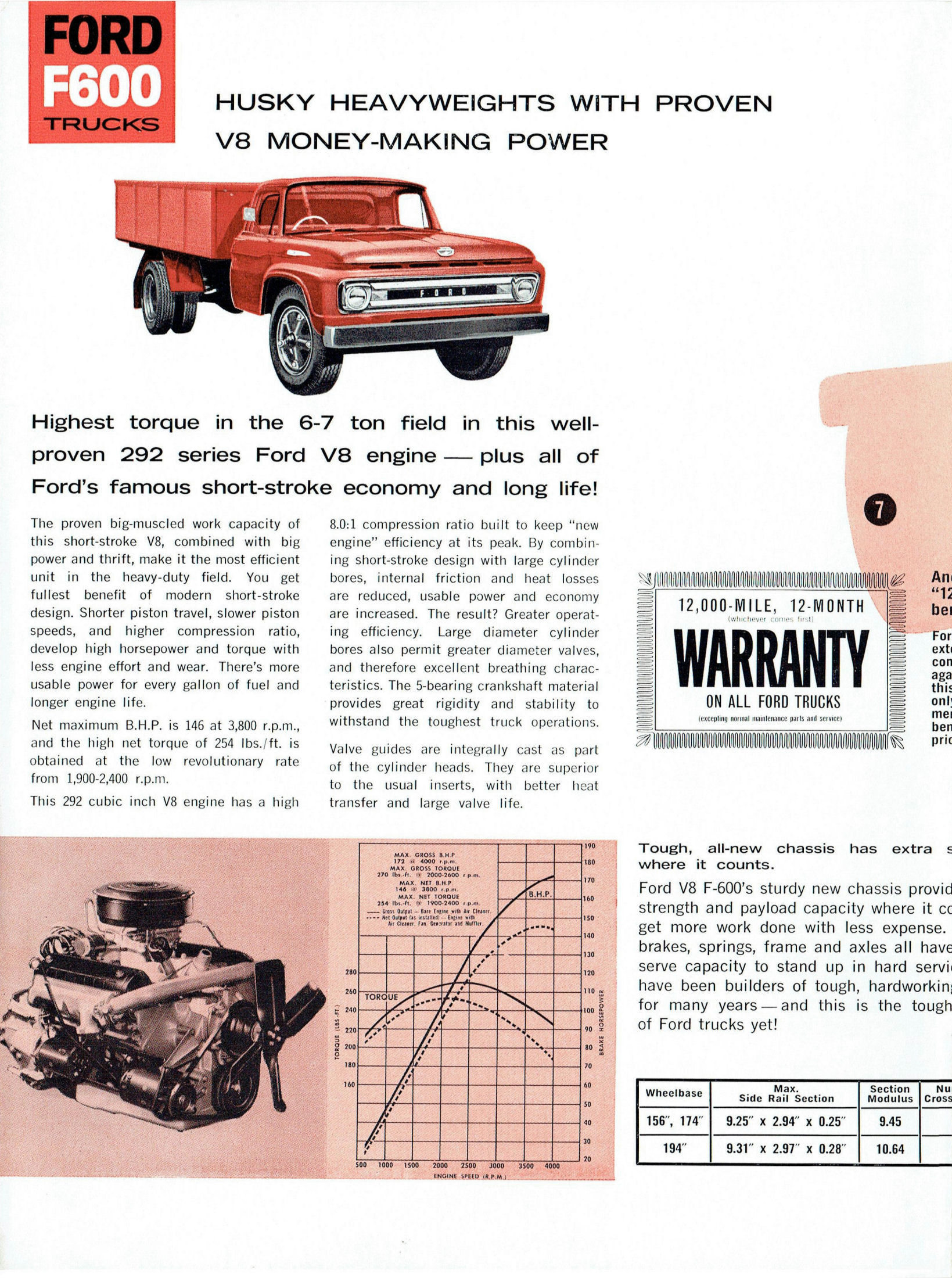 The Old Car Manual Project Brochure Collection