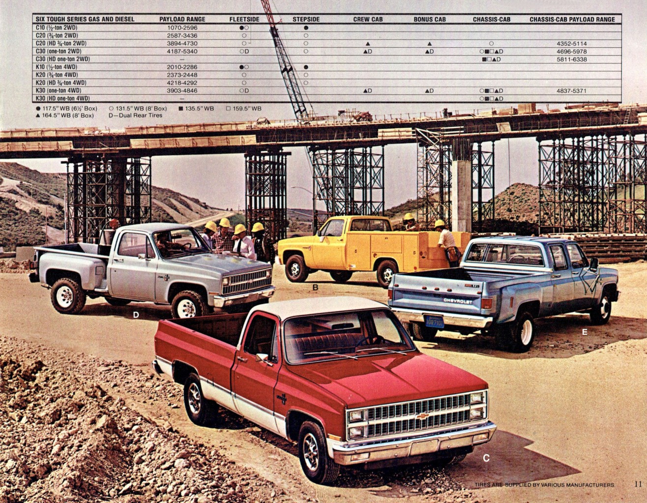 The Old Car Manual Project Brochure Collection