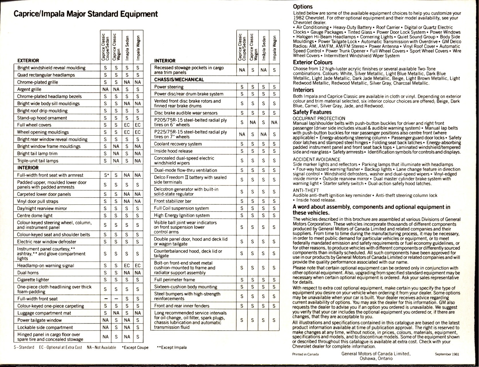 The Old Car Manual Project Brochure Collection