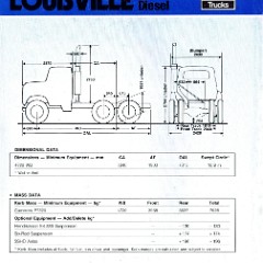The Old Car Manual Project Brochure Collection