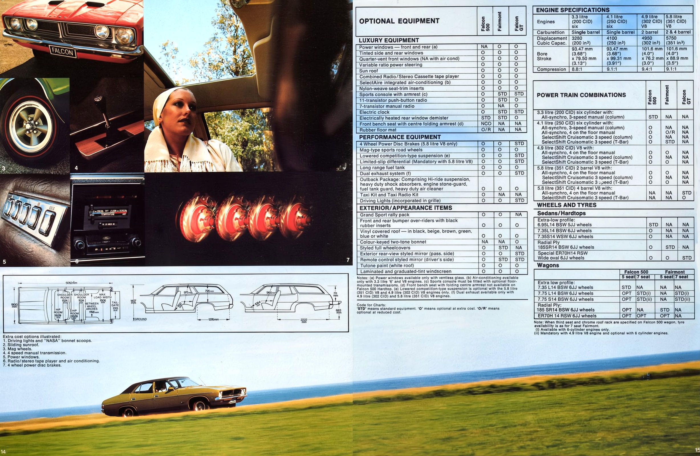 The Old Car Manual Project Brochure Collection