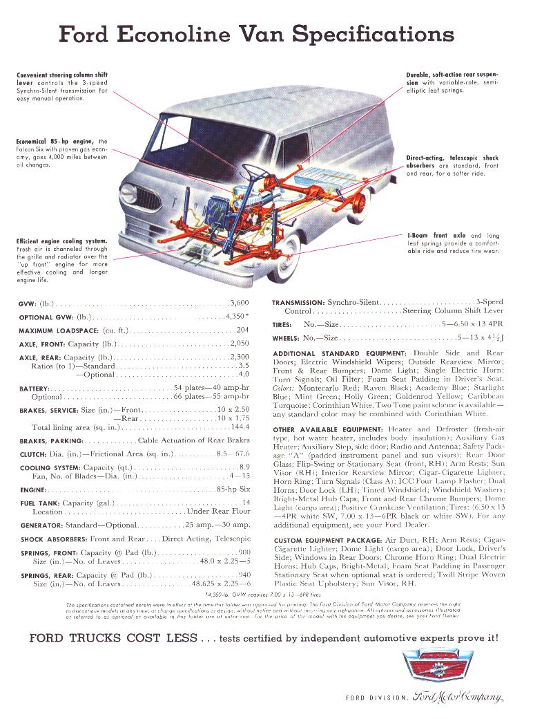 The Old Car Manual Project Brochure Collection