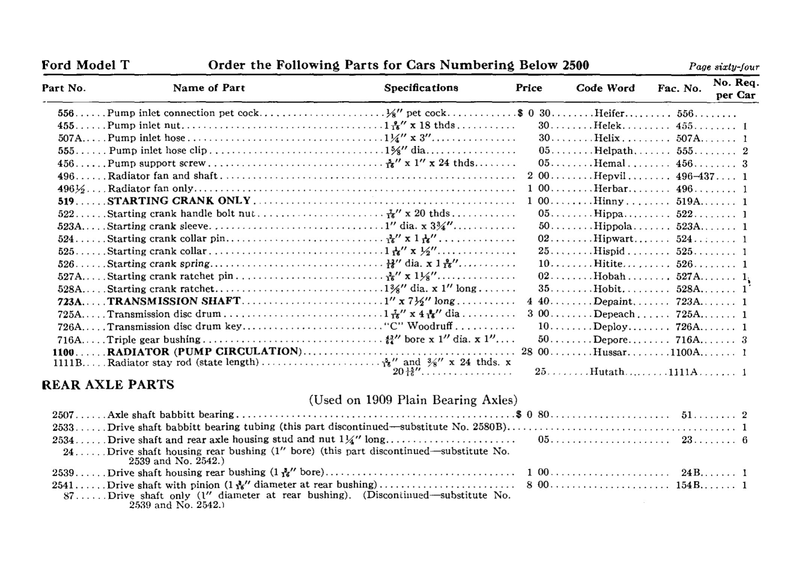 The Old Car Manual Project Brochure Collection