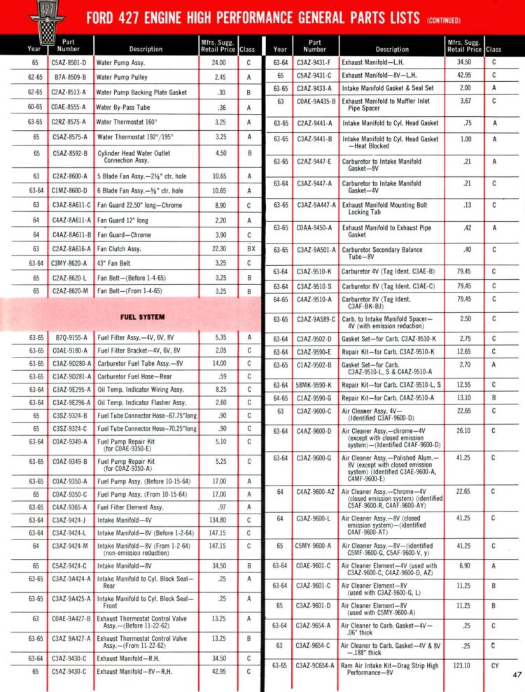 The Old Car Manual Project Brochure Collection