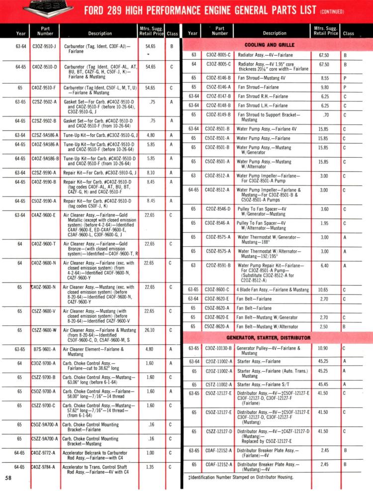 The Old Car Manual Project Brochure Collection