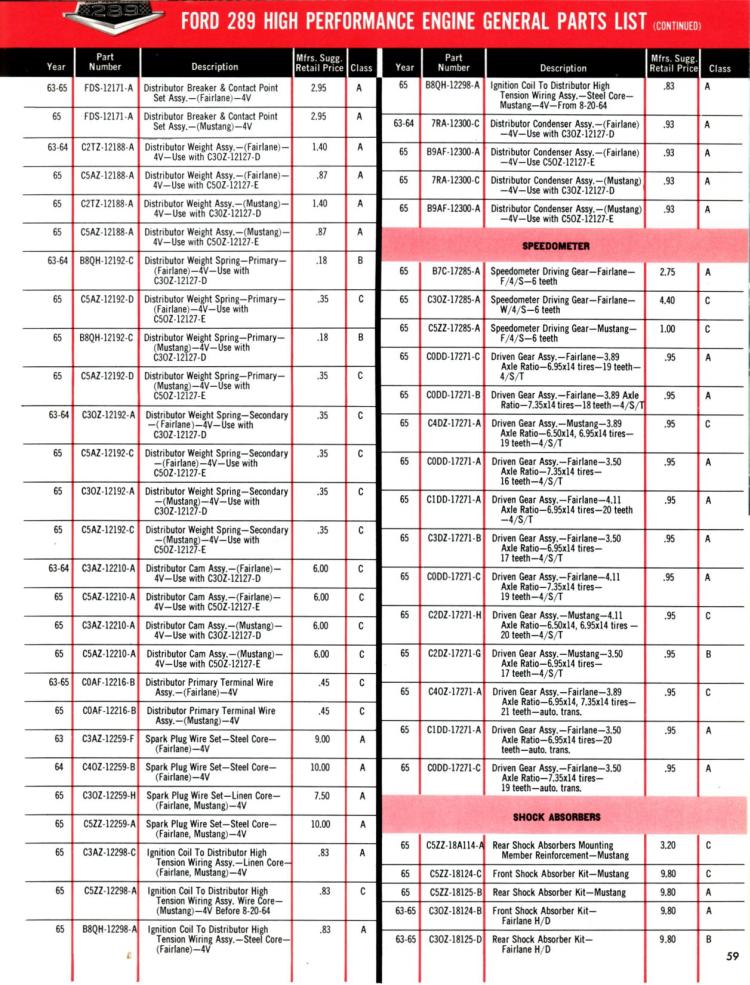 The Old Car Manual Project Brochure Collection