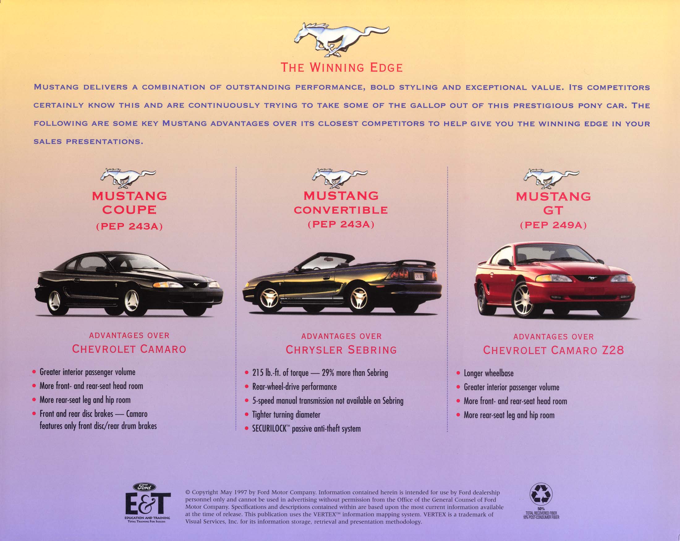 The Old Car Manual Project Brochure Collection