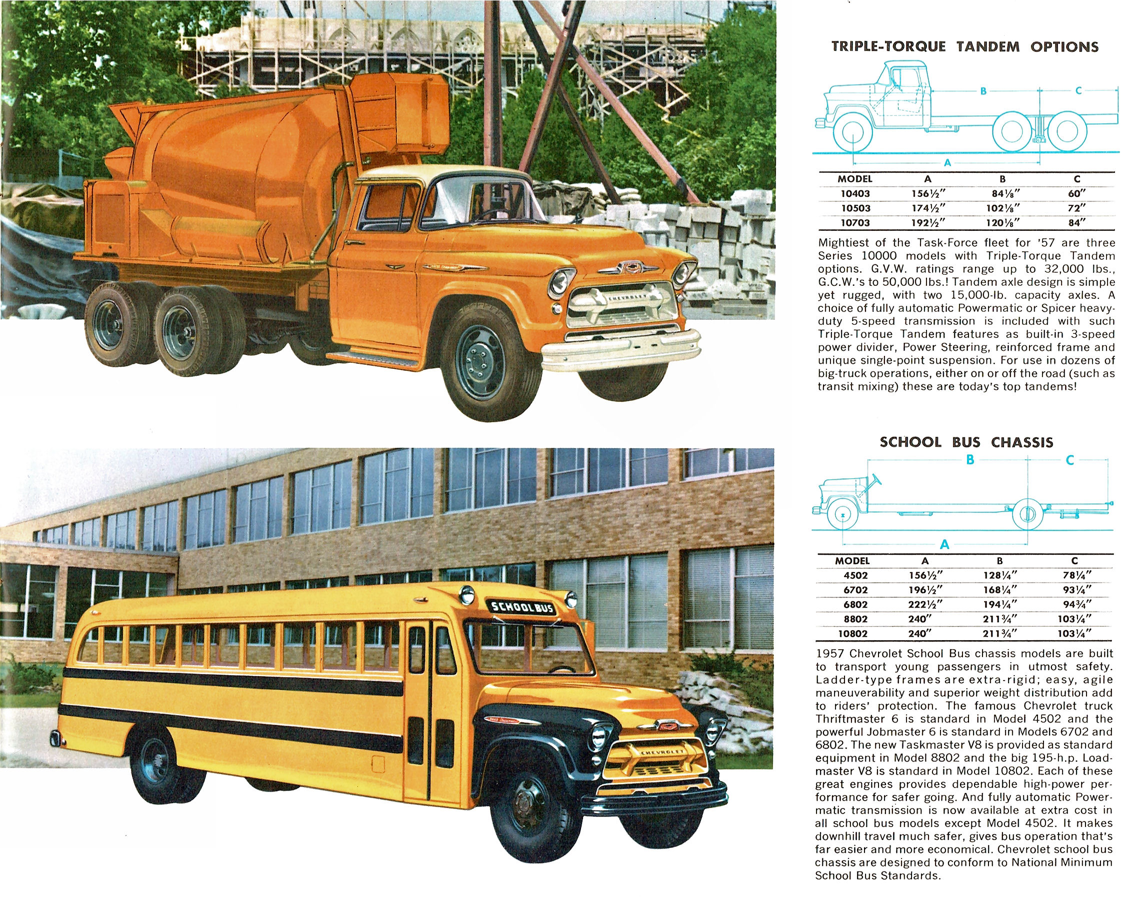 The Old Car Manual Project Brochure Collection