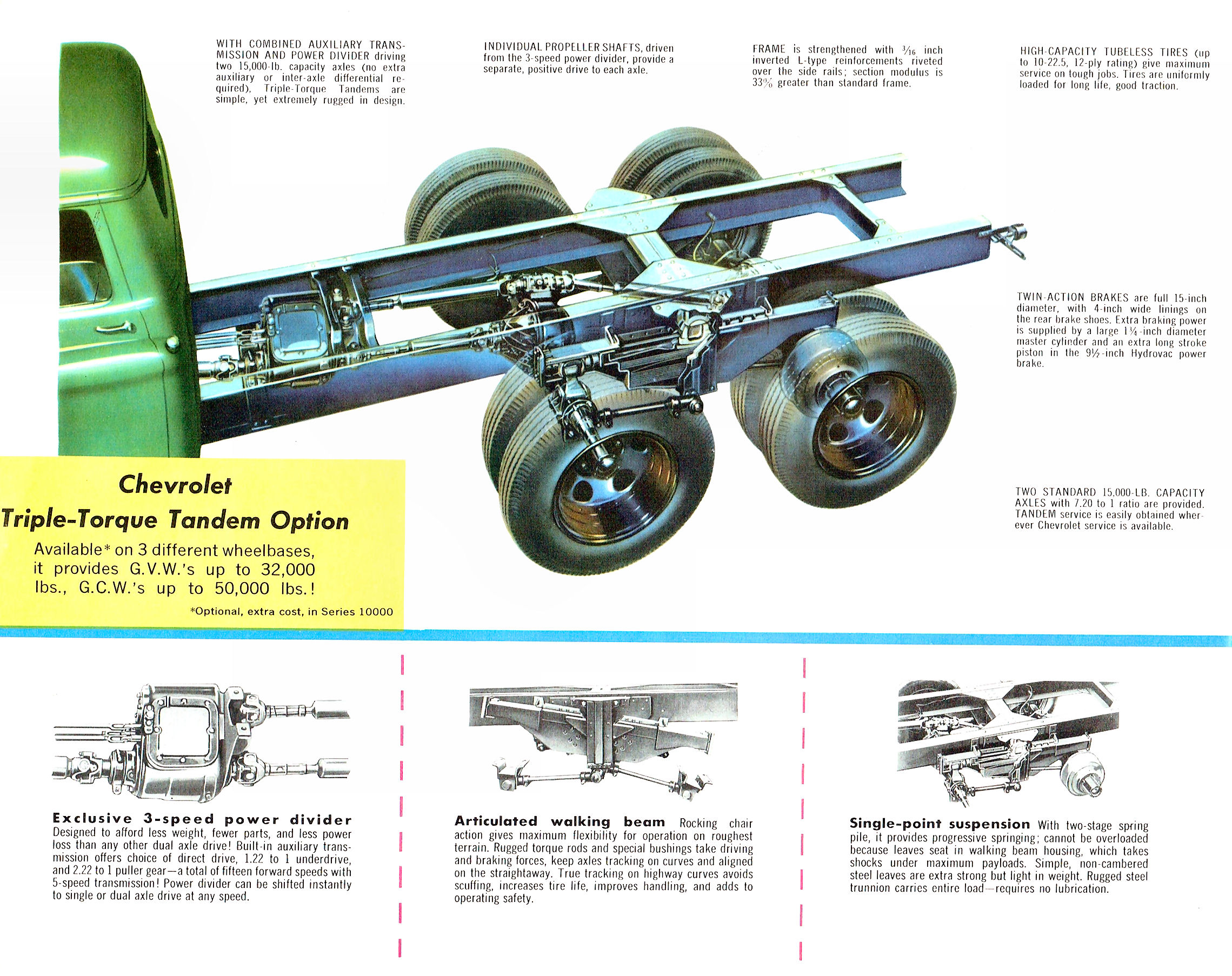The Old Car Manual Project Brochure Collection