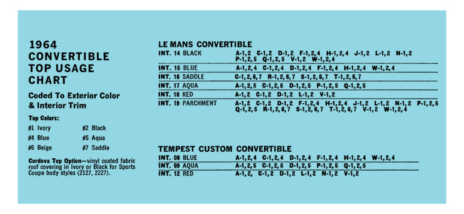 The Old Car Manual Project Brochure Collection