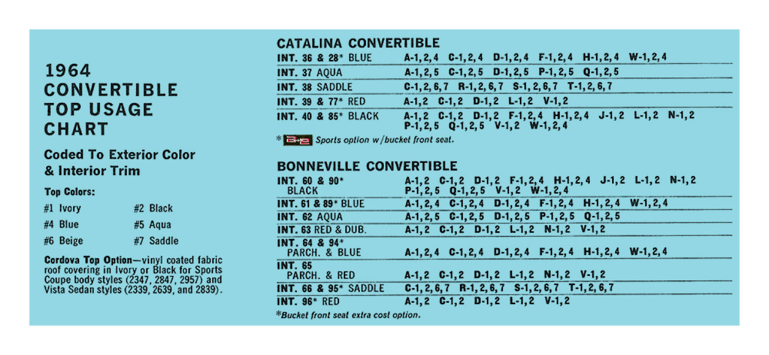 The Old Car Manual Project Brochure Collection